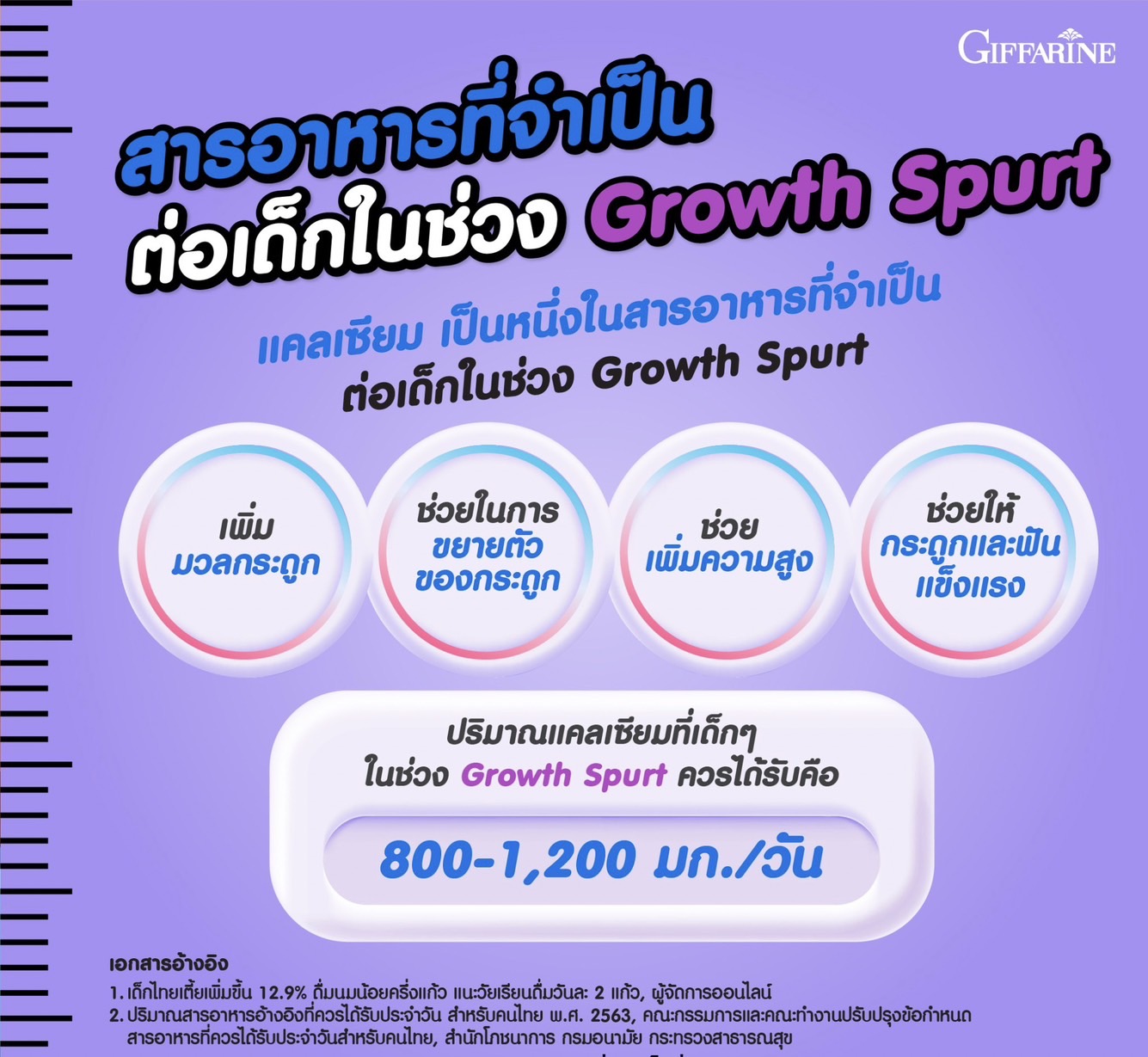 ช่วง Growth Spurt คืออะไร ทำไมจึงสำคัญ - รับสมัครตัวแทนขายกิฟฟารีน สั่ง ...